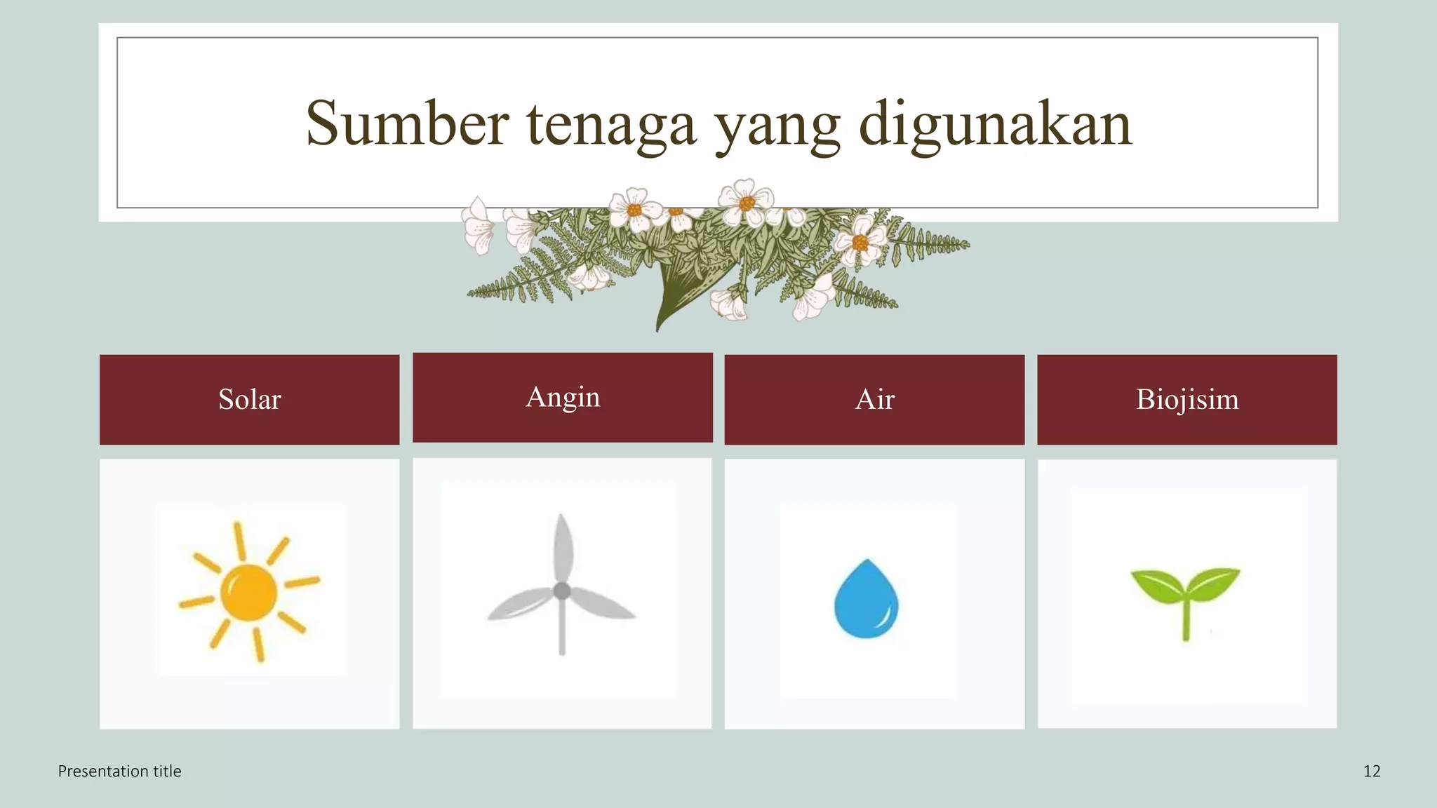 Rumahku Cekap Tenaga.pptx