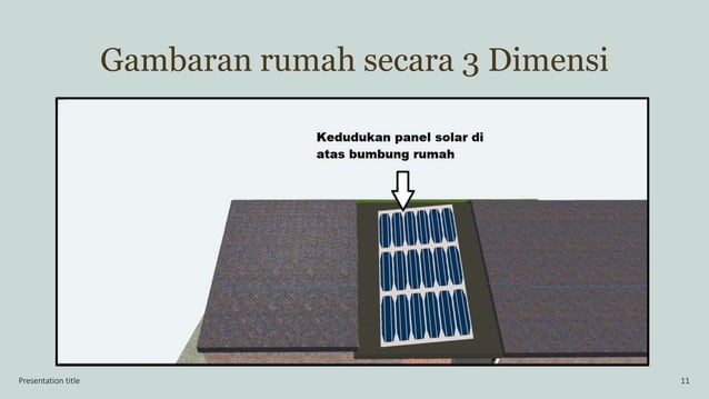 Rumahku Cekap Tenaga.pptx