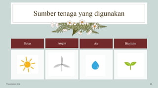 Rumahku Cekap Tenaga.pptx