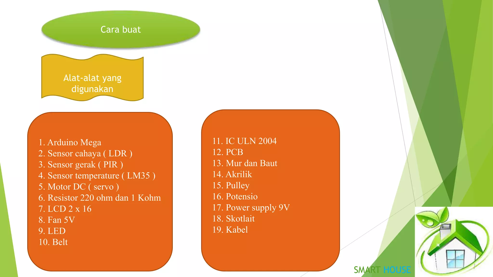 smart house project | PPTX