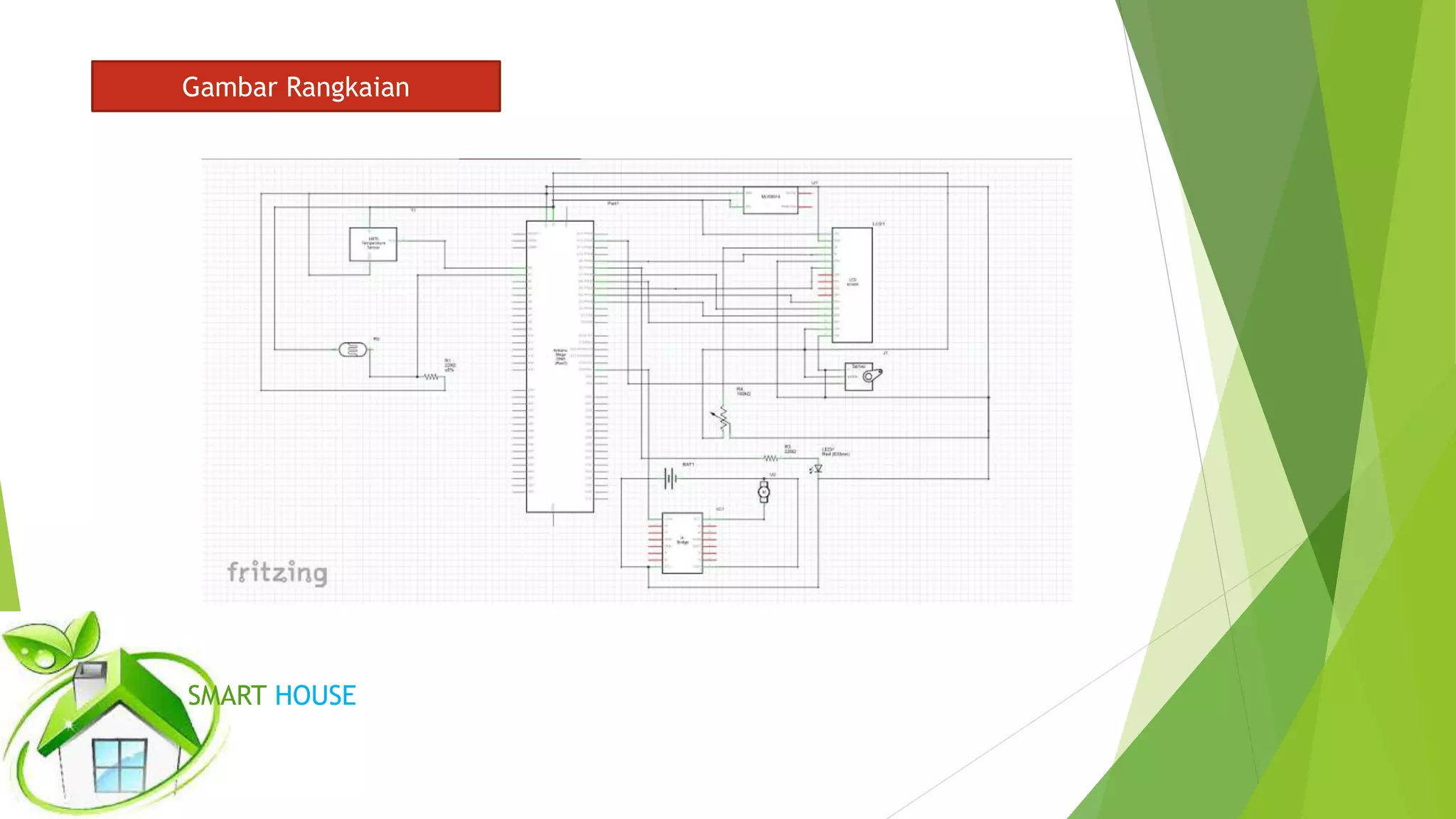 smart house project | PPTX