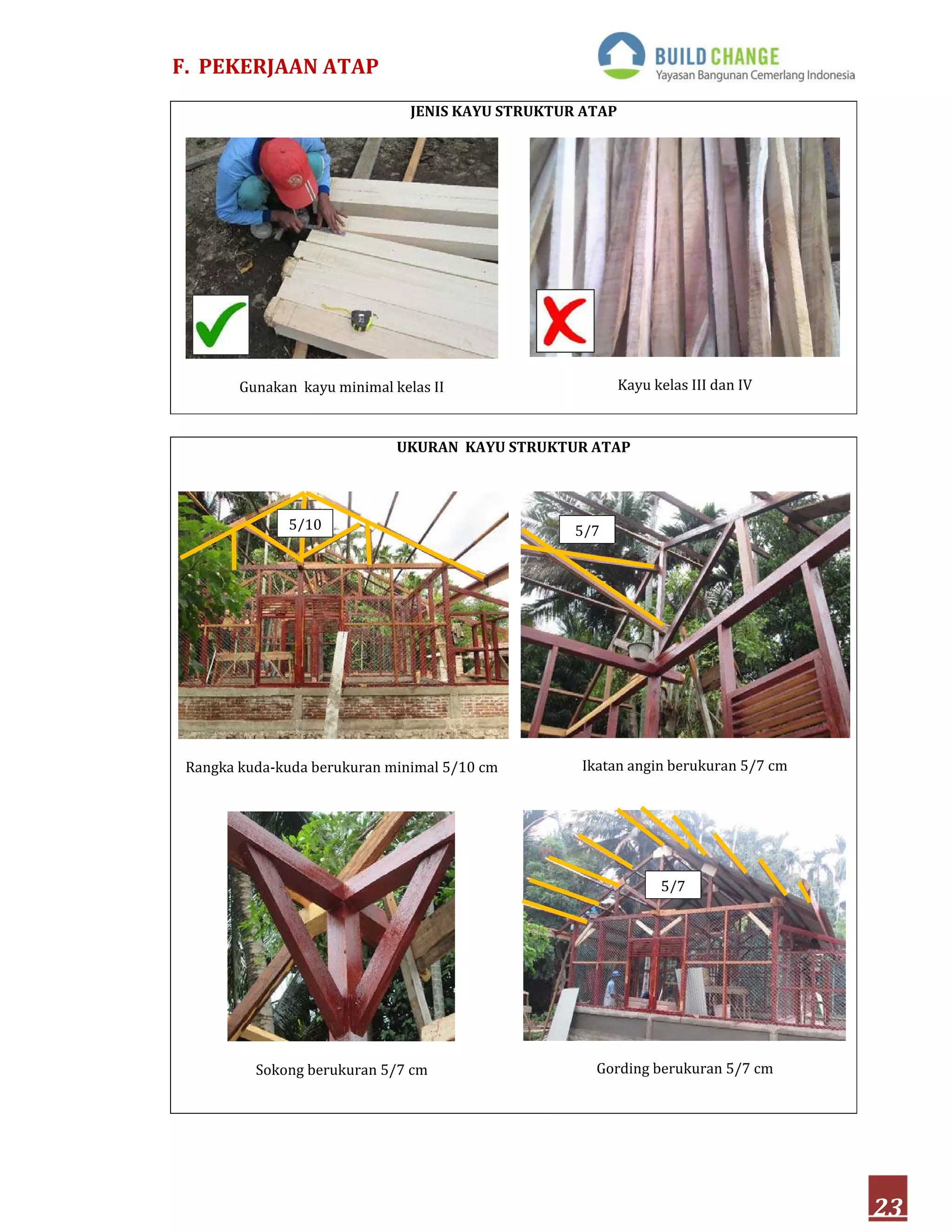 Rumah rangka kayu dengan dinding kawat anyam plesteran | PDF