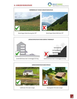Rumah rangka kayu dengan dinding kawat anyam plesteran | PDF