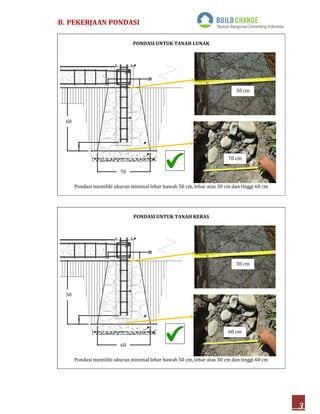 Rumah rangka kayu engan dinding kawat anyam plesteran | PDF