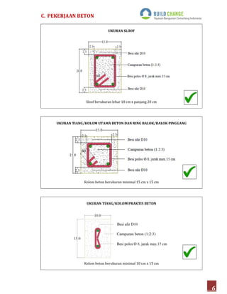 Rumah rangka kayu engan dinding kawat anyam plesteran | PDF