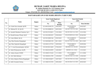 RUMAH SAKIT MARIA REGINA UNTUK LAM.doc