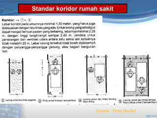 Perencanaan dan Perancangan Rumah sakit Tipe B | PPTX