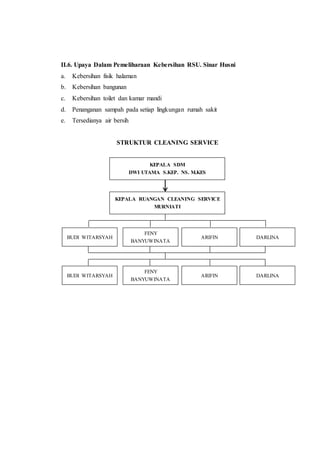 Program Evaluasi Kerja RSU Sinar Husni | PDF