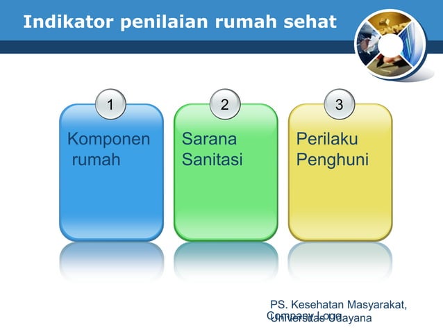 Rumah sehat | PPTX