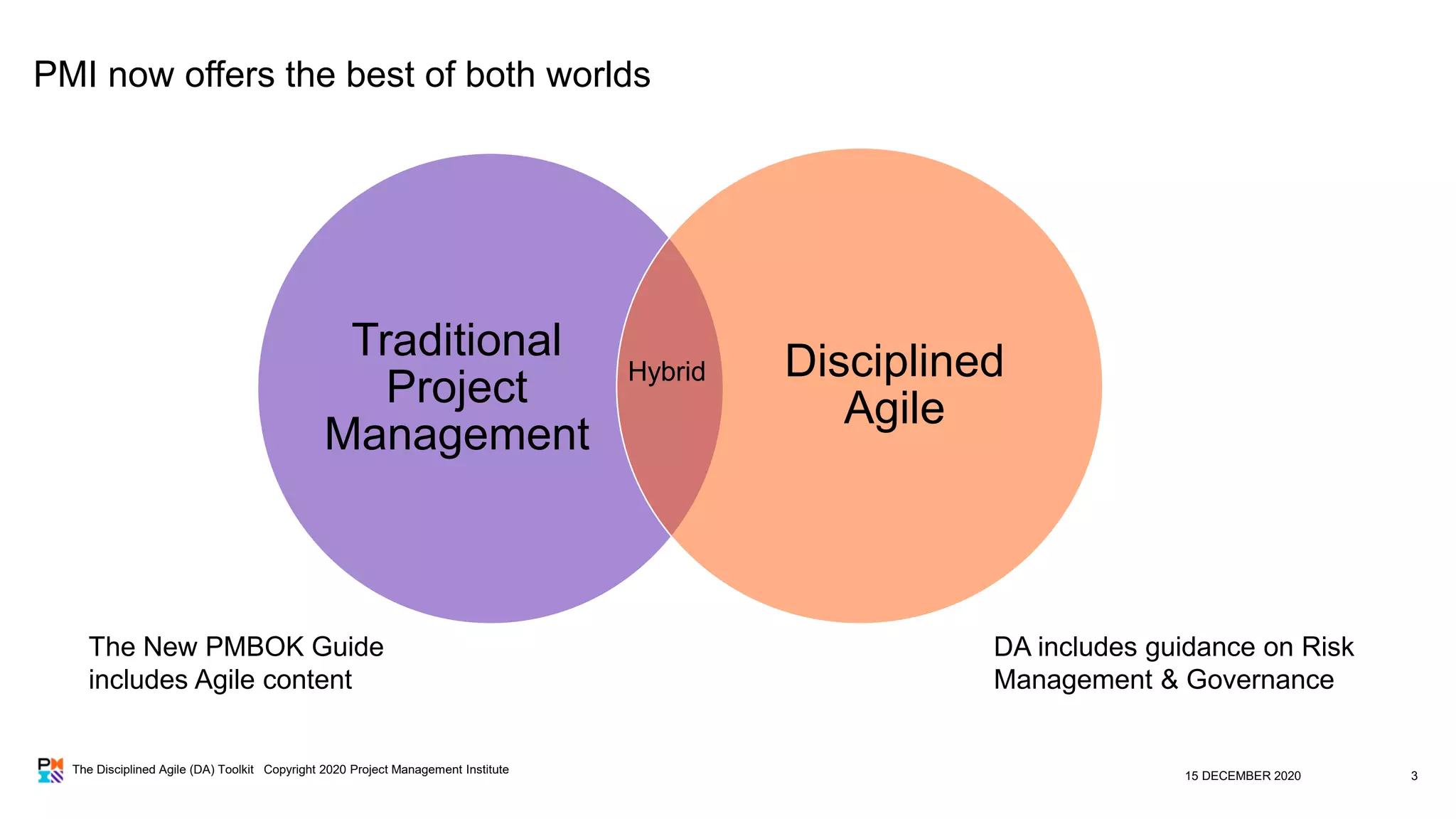 Webinar de Comunidad Ágil - Rumbo a la certificación Disciplined Agile ...