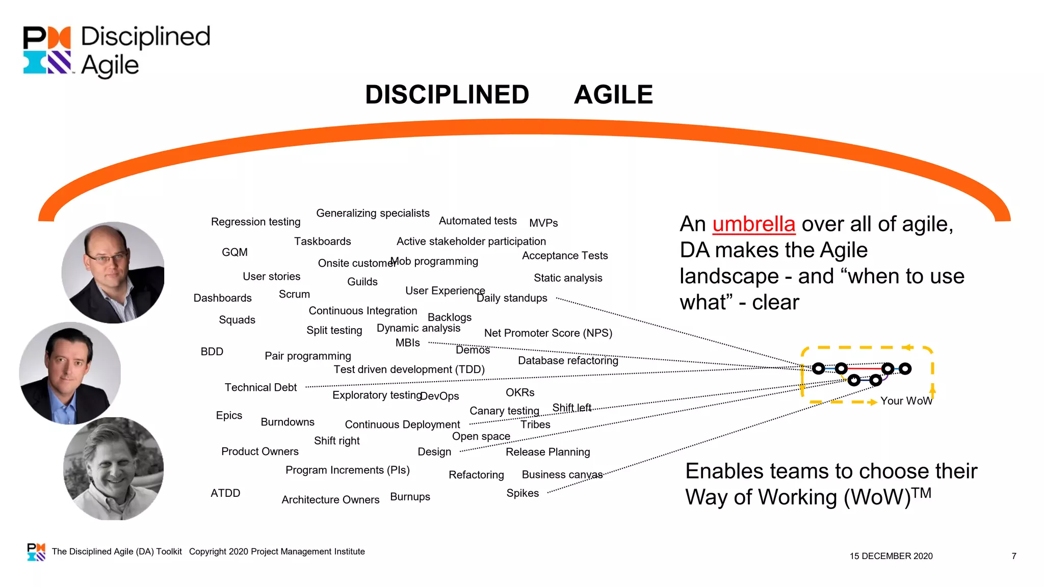 Webinar de Comunidad Ágil - Rumbo a la certificación Disciplined Agile ...