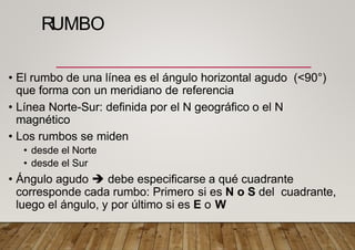 Que es el Rumbo y que es el azimut topog | PPTX