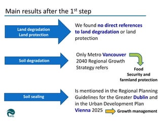 Land degradation in strategic spatial plans: What is there and what is ...
