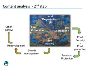 Land degradation in strategic spatial plans: What is there and what is ...