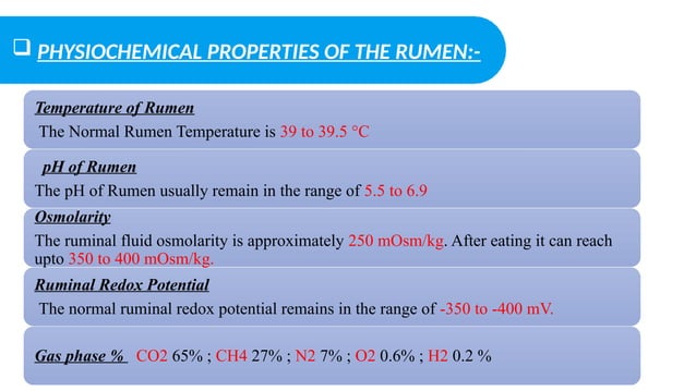 RUMEN ECOSYSTEM AND CLASSIFICATION OF RUMEN MICROBES.pptx | Biological ...