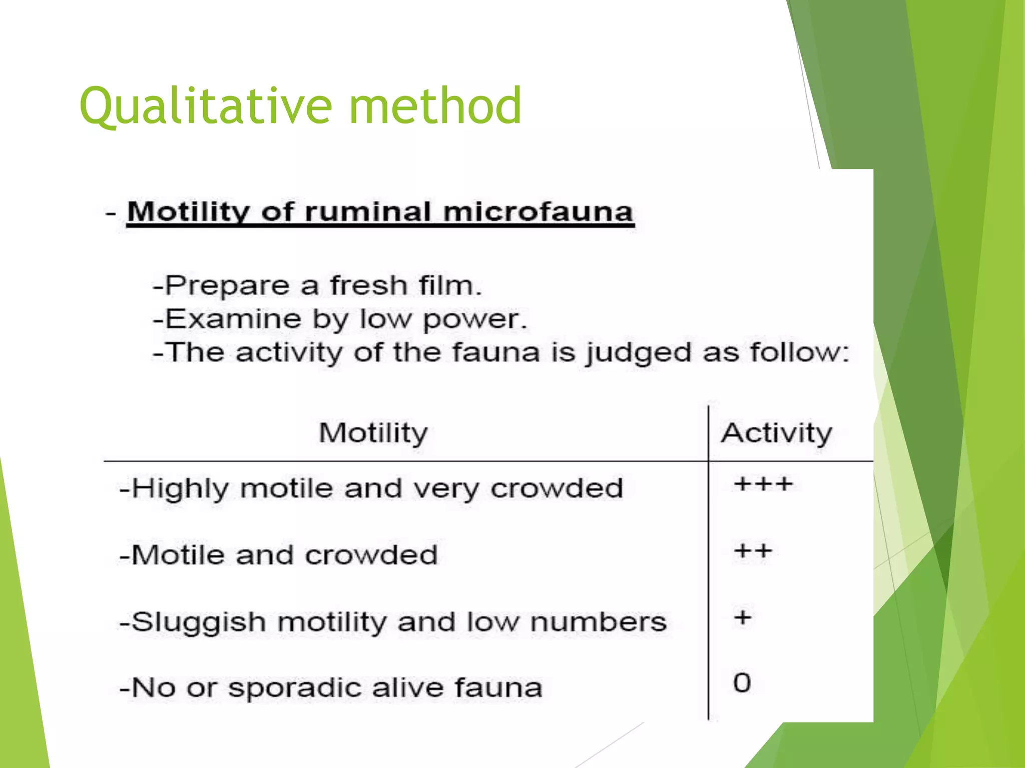 Rumen fluid examination | PPTX