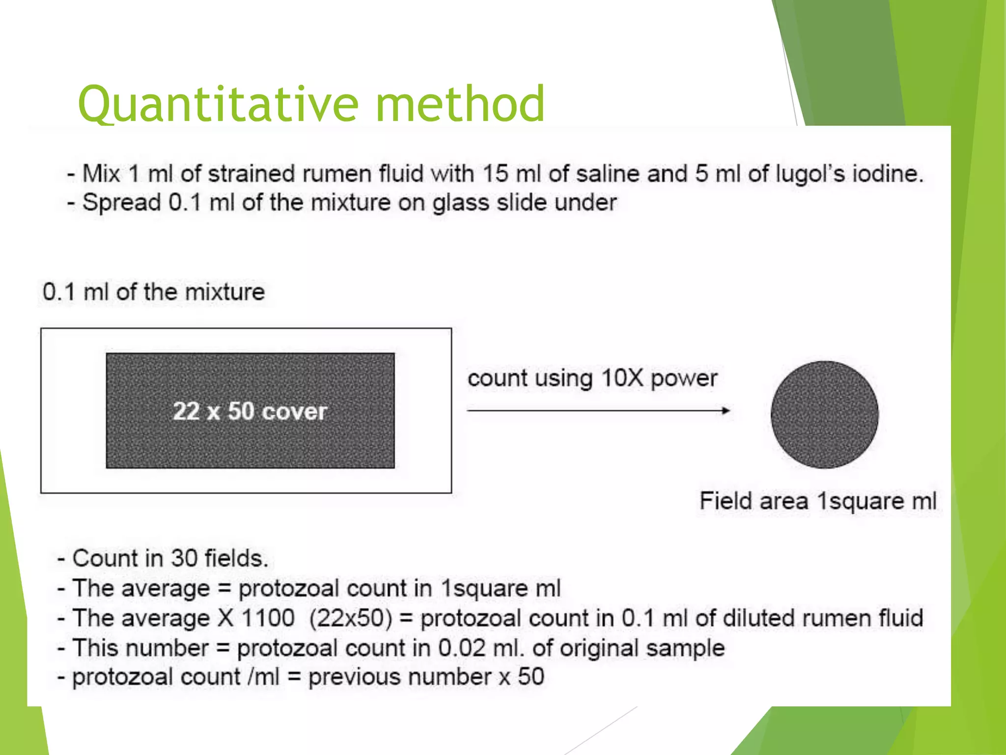Rumen fluid examination | PPTX