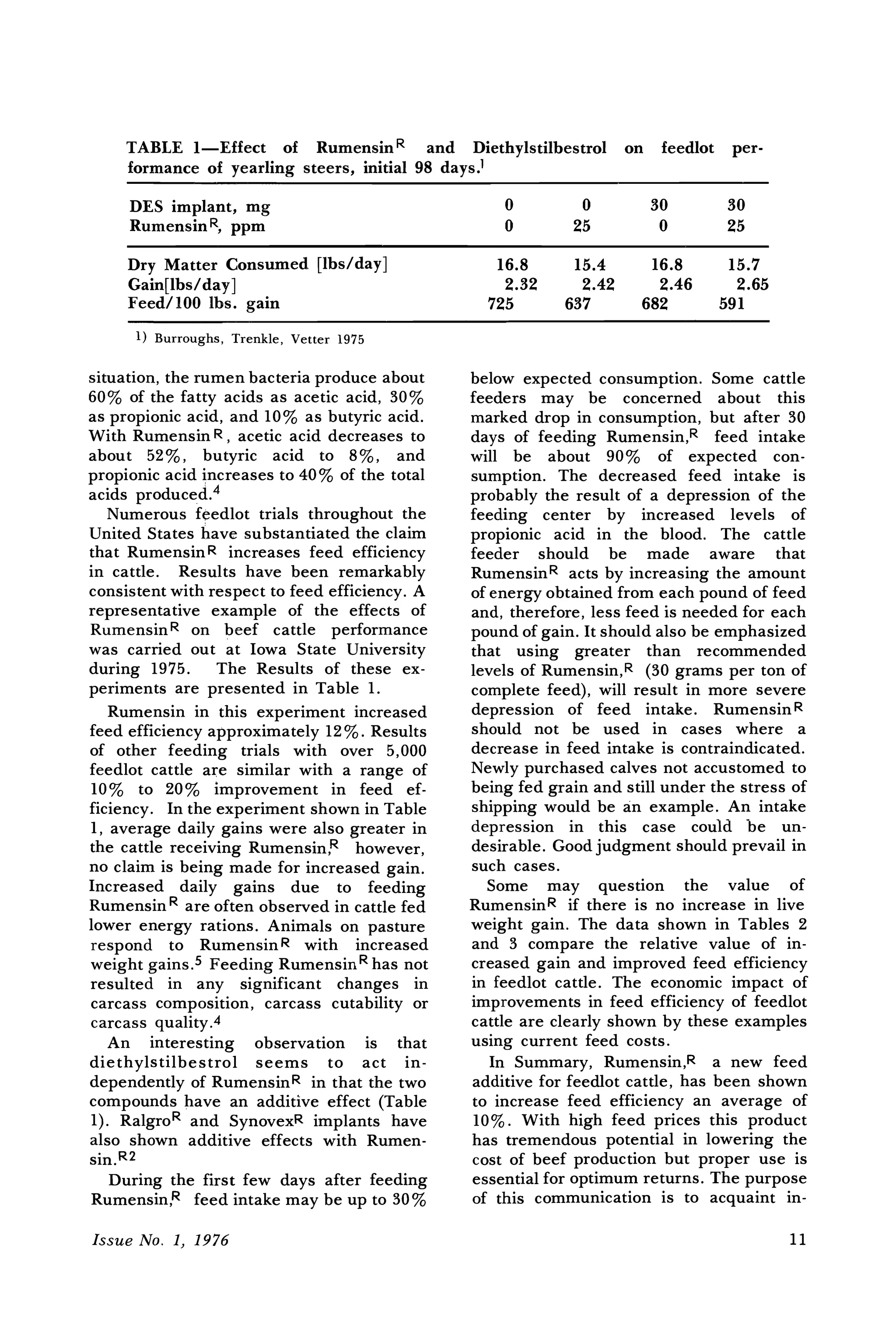 Rumensin a new feed additive for feedlot cattle | PDF
