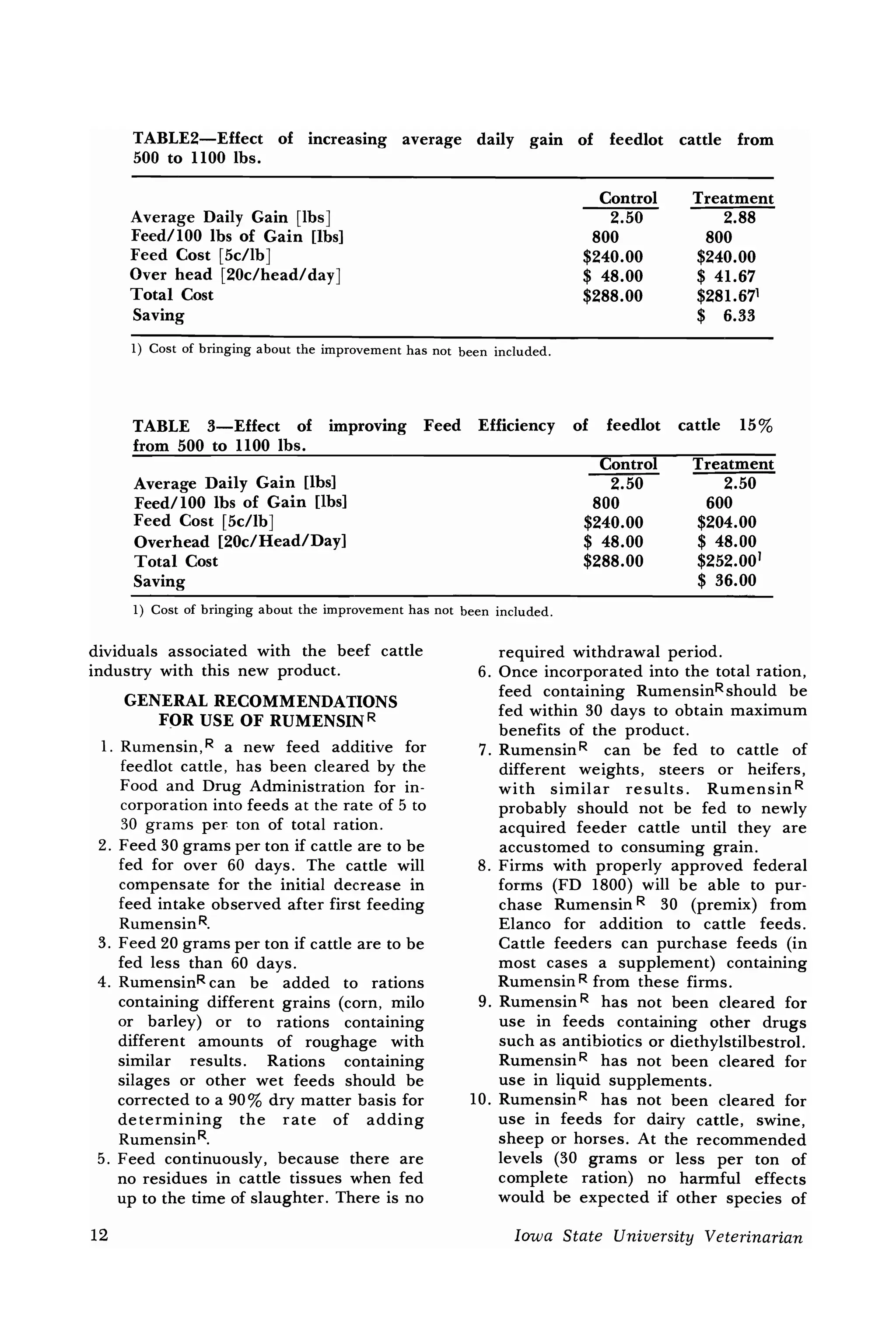 Rumensin a new feed additive for feedlot cattle | PDF