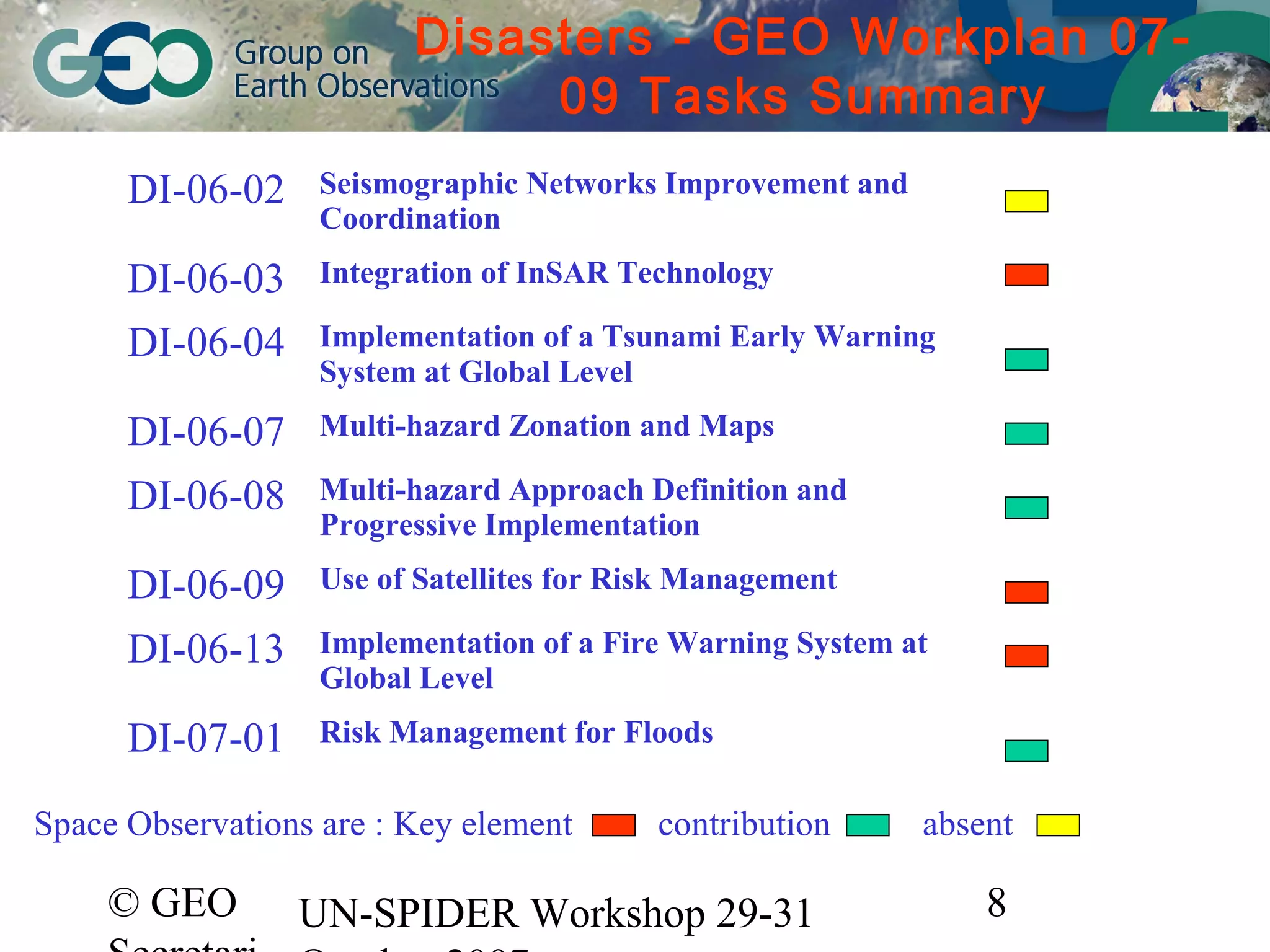 GEO activities on Disaster Risk Reduction and GEO Web Portal | PPT