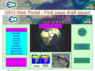 GEO activities on Disaster Risk Reduction and GEO Web Portal | PPT