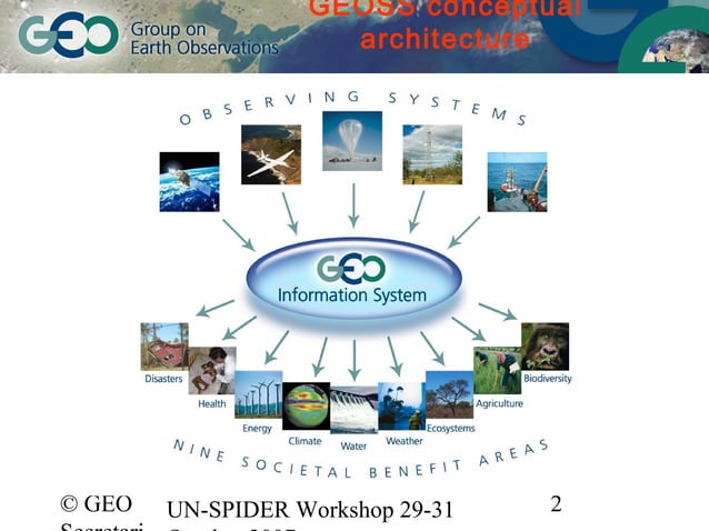 GEO activities on Disaster Risk Reduction and GEO Web Portal | PPT
