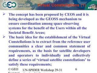 GEO activities on Disaster Risk Reduction and GEO Web Portal | PPT
