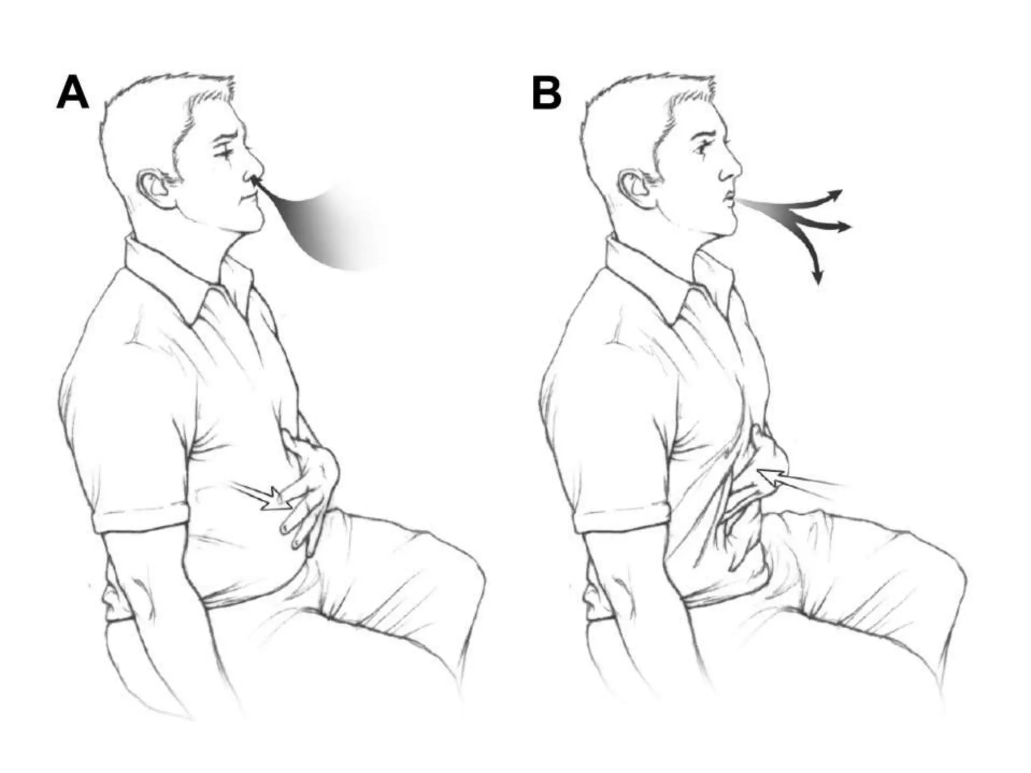 RUMINATION SYNDROME, BELCHING, AEROPHAGIA.pptx | Digestive Disorders | Diseases and Conditions