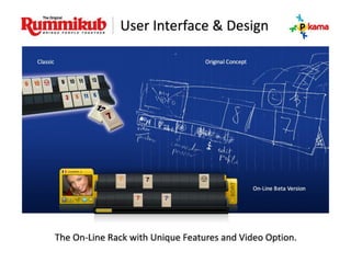 Inkod- Rummikub presentation | PDF