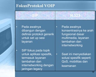 Materi Pengantar Teknologi Informasi Pertemuan Ke-11 | PPTX
