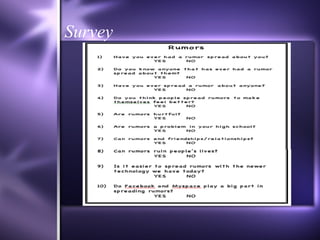 Rumors! | PPT | Free Download