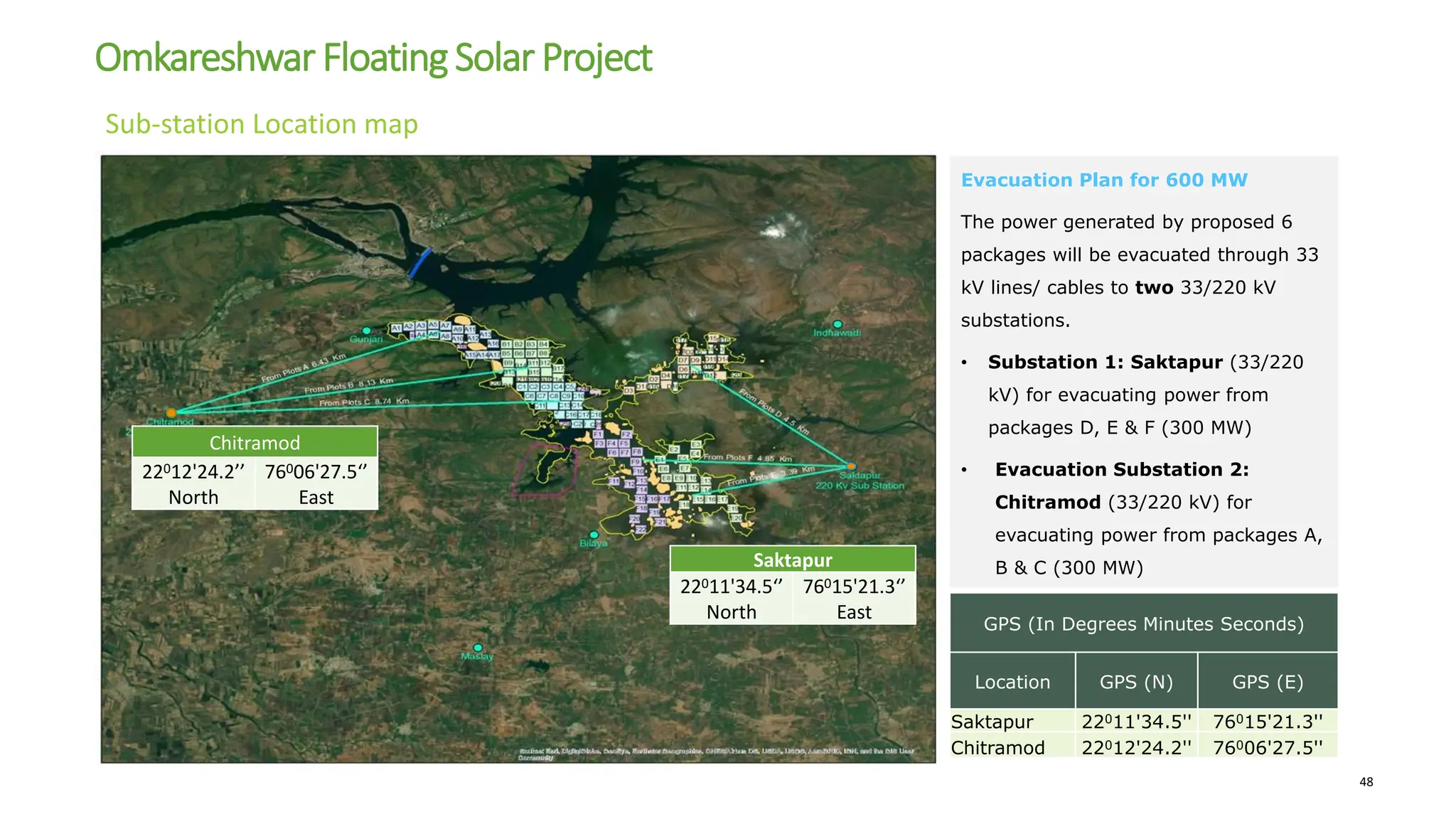 Rums floating Omkareshwar FSPV IM_16112021.pdf