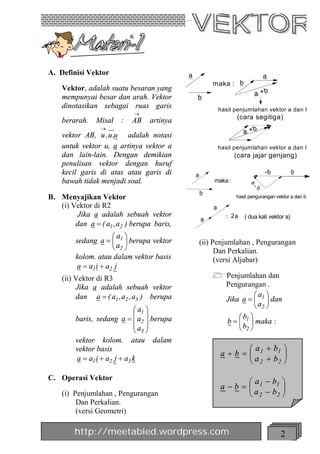 Rumus cepat-matematika-vektor | PDF