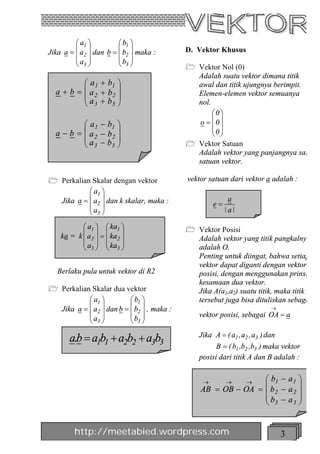 Rumus cepat-matematika-vektor | PDF