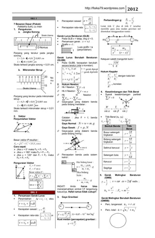 Rumus fisika-per-skl | PDF
