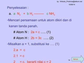 Rumus kimia-tatanama-dan-pers-reaksi | PPT