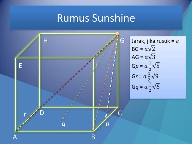 Rumus rumus cepat dimensi tiga | PPTX