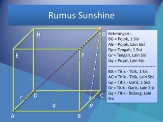 Rumus rumus cepat dimensi tiga | PPTX