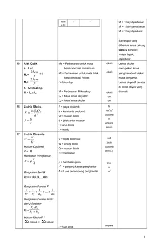 Rumus rumus fisika-smp | DOC