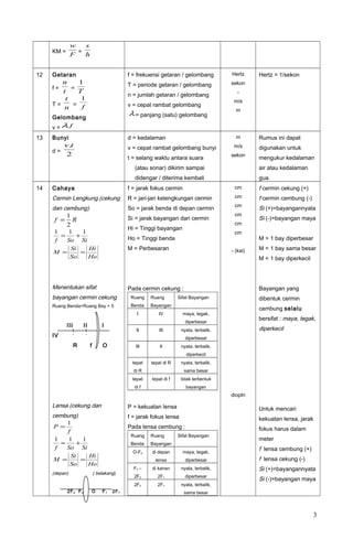 Rumus rumus fisika-smp | DOC