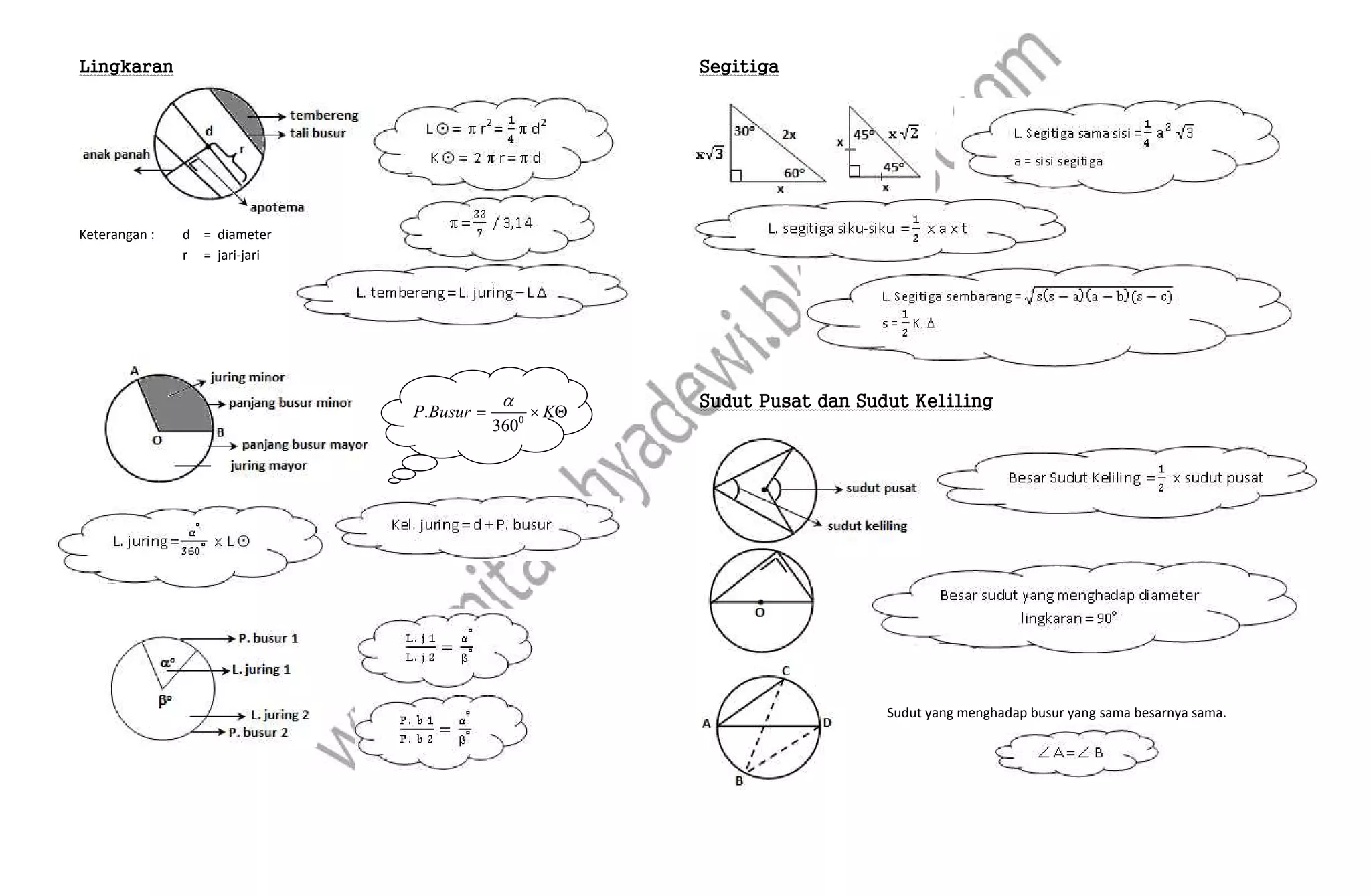 Rumus rumus mat | PPT