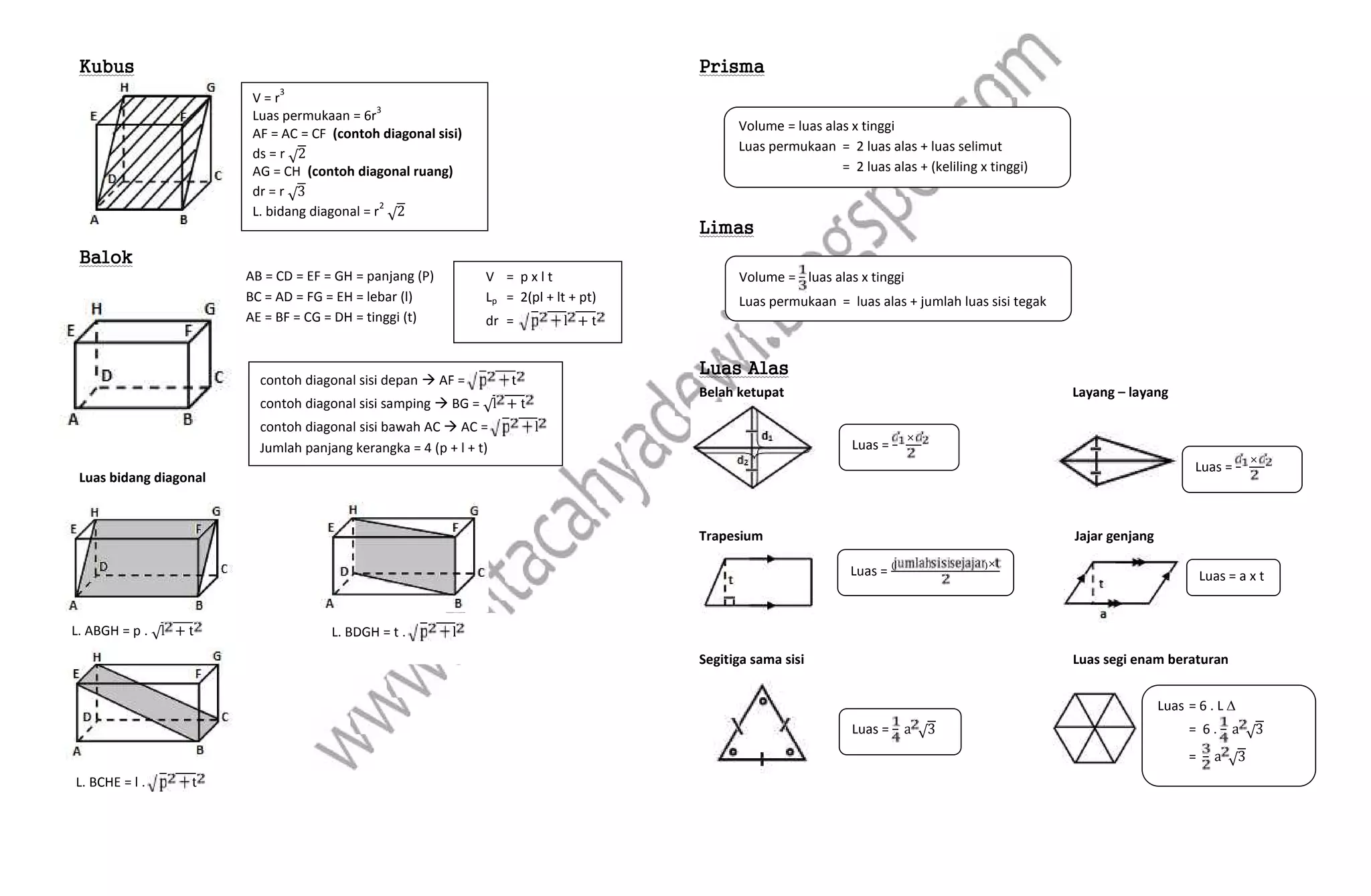 Rumus rumus mat | PPT