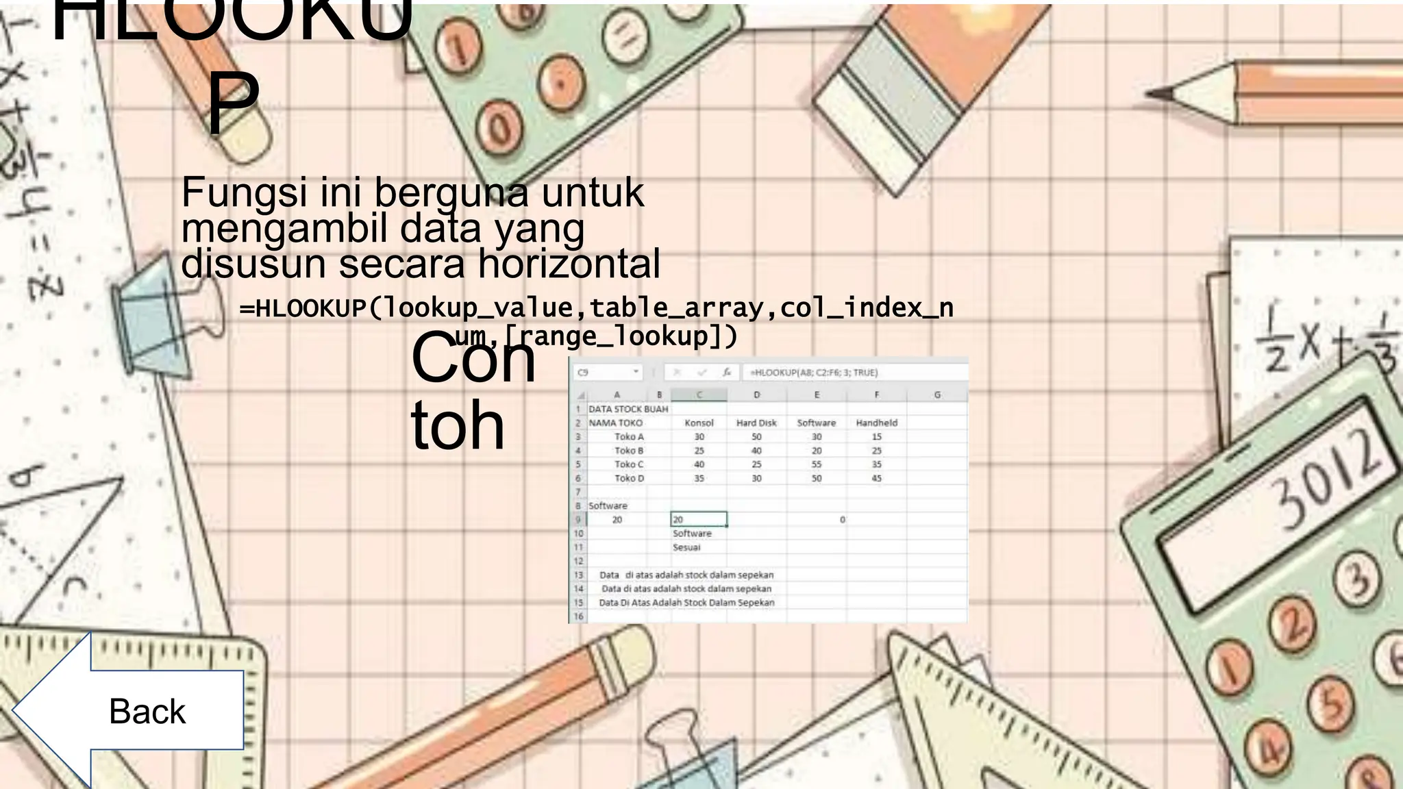 RUMUS-RUMUS DASAR PADA MS OFFICEEXCEL.pptx