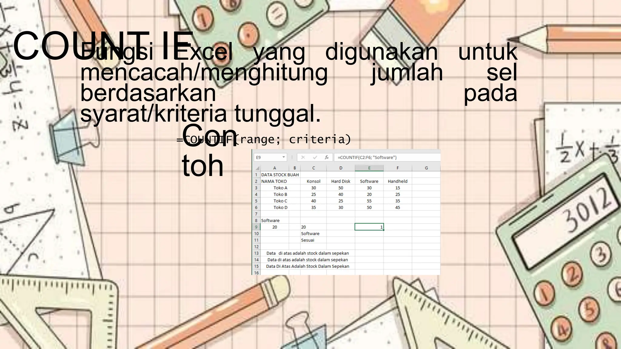 RUMUS-RUMUS DASAR PADA MS OFFICEEXCEL.pptx