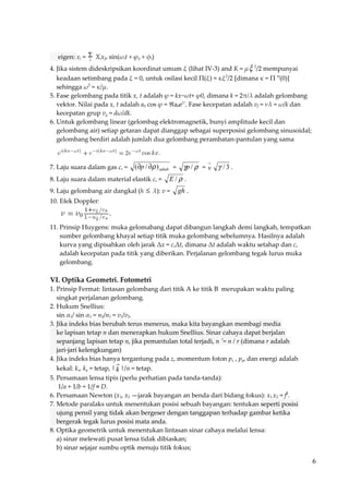 Rumus-rumus untuk IPhO | DOC