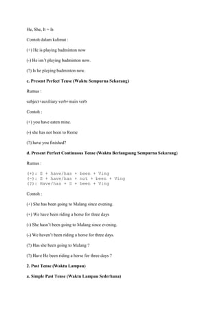 Rumus 16 tenses bahasa | DOCX