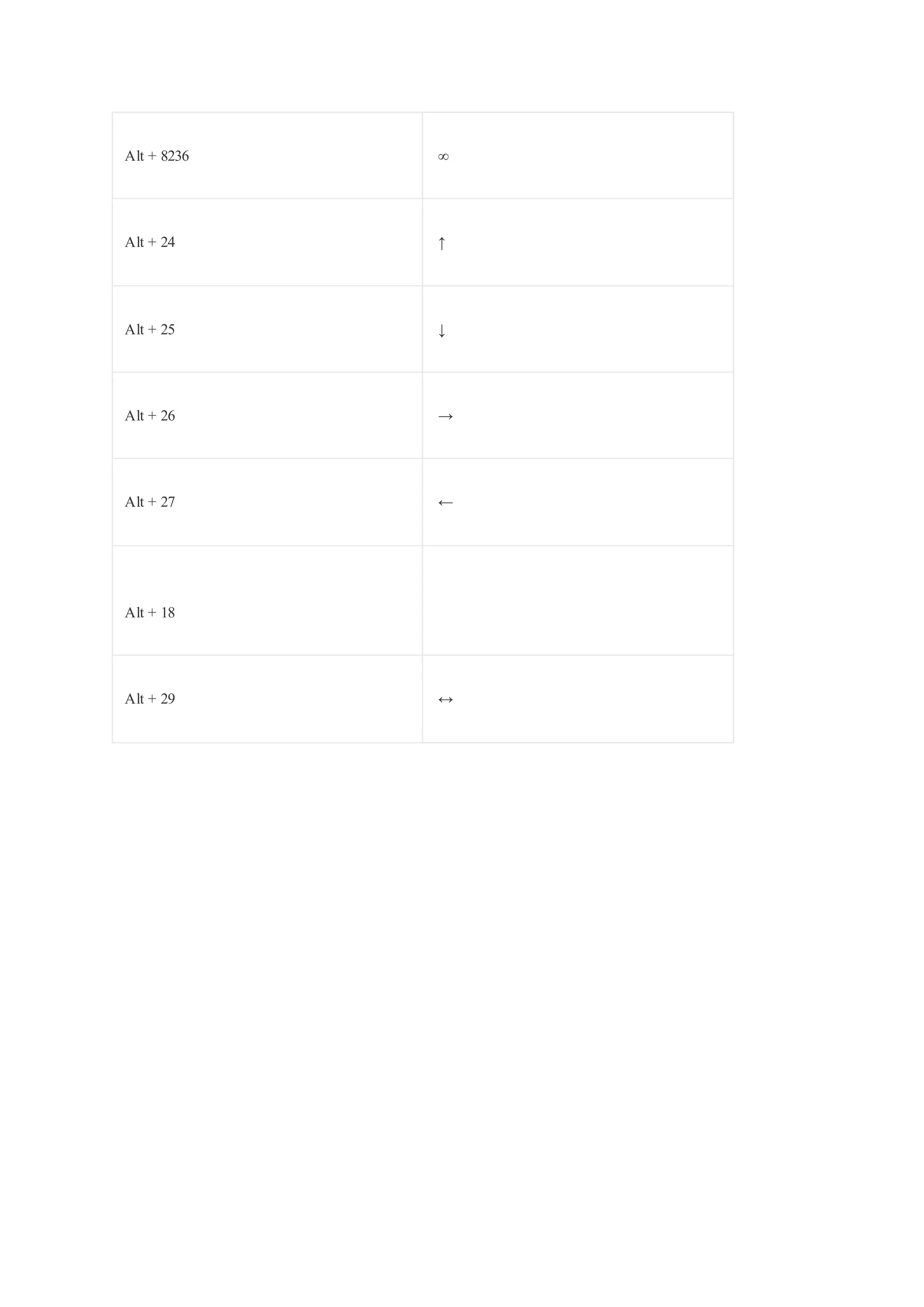 Rumus alt + angka | PDF