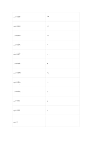 Rumus alt + angka | PDF