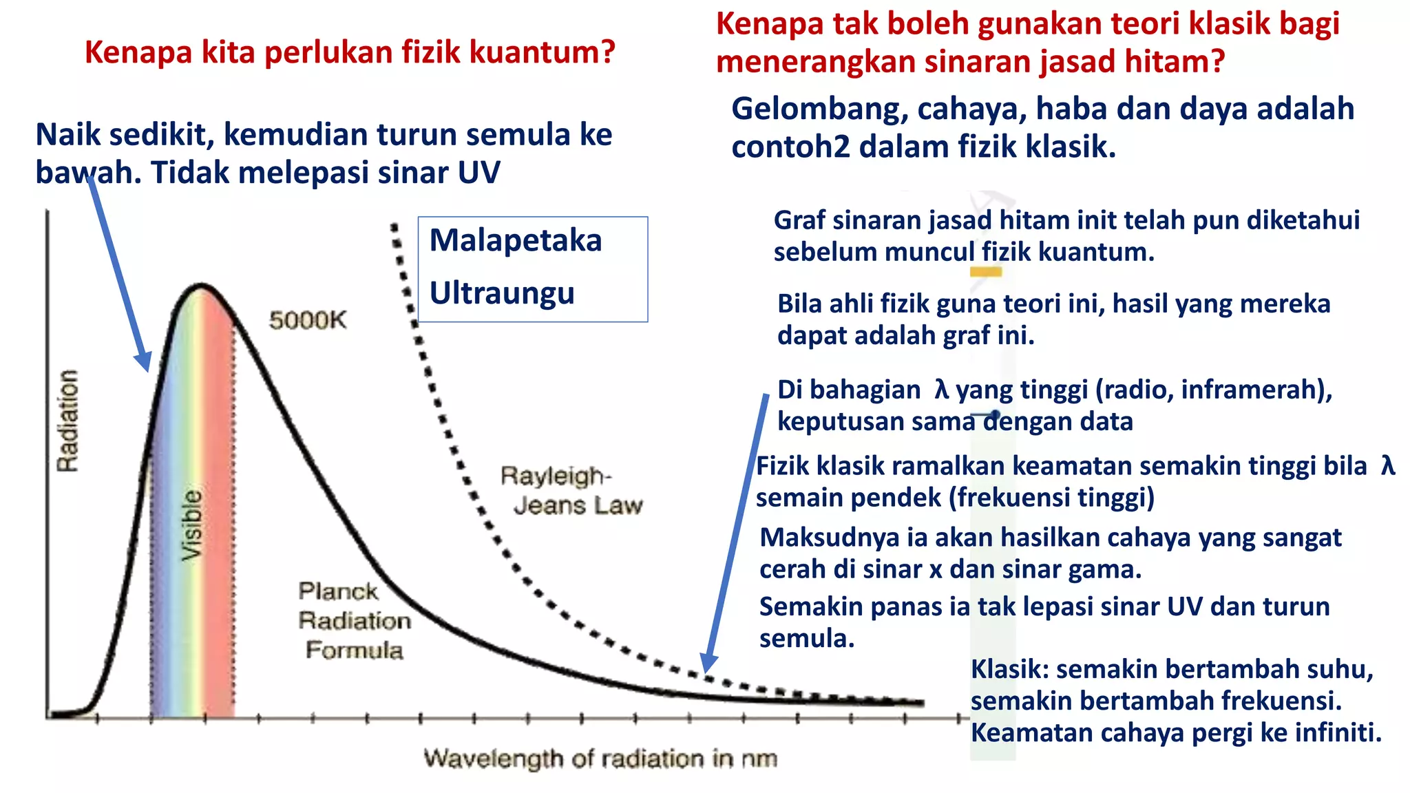RUMUSAN BAB 13 FIZIK KUANTUM.pptx