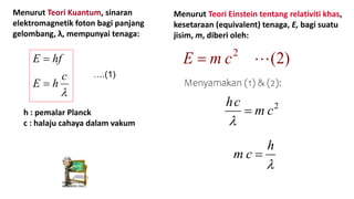 RUMUSAN BAB 13 FIZIK KUANTUM.pptx
